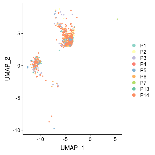 STAB